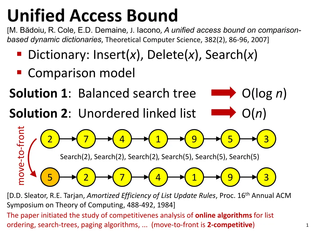 PPT - Unified Access Bound